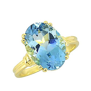 YoTreasure 10x14 MM Sky Blue Topaz Solitaire Ring 18kt Gold over Silver