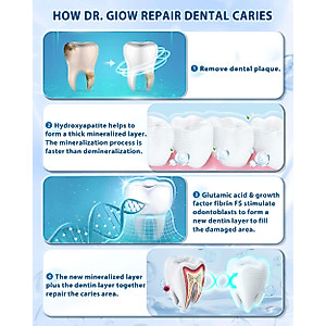 Dr. Glow Adult Cavity Repair Toothpaste, Hydroxyapatite Toothpaste Fluoride Free, Home Cavity Repair Remineralizing Toothpaste for Enamel Repair, Tooth Decay Repair Toothpaste for Stain Removal 2Tubes