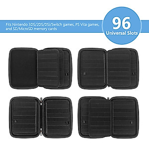 New Nintendo Switch 3ds Game Card case, 96 Game Card Case JSVER Hard Carrying Case for Nintendo 3DS, 3DS XL，New 2DS XL LL,2DS, DS, DSi, DSi XL LL,Nintendo Switch, Sony PS Vita Games, SD Memory Cards