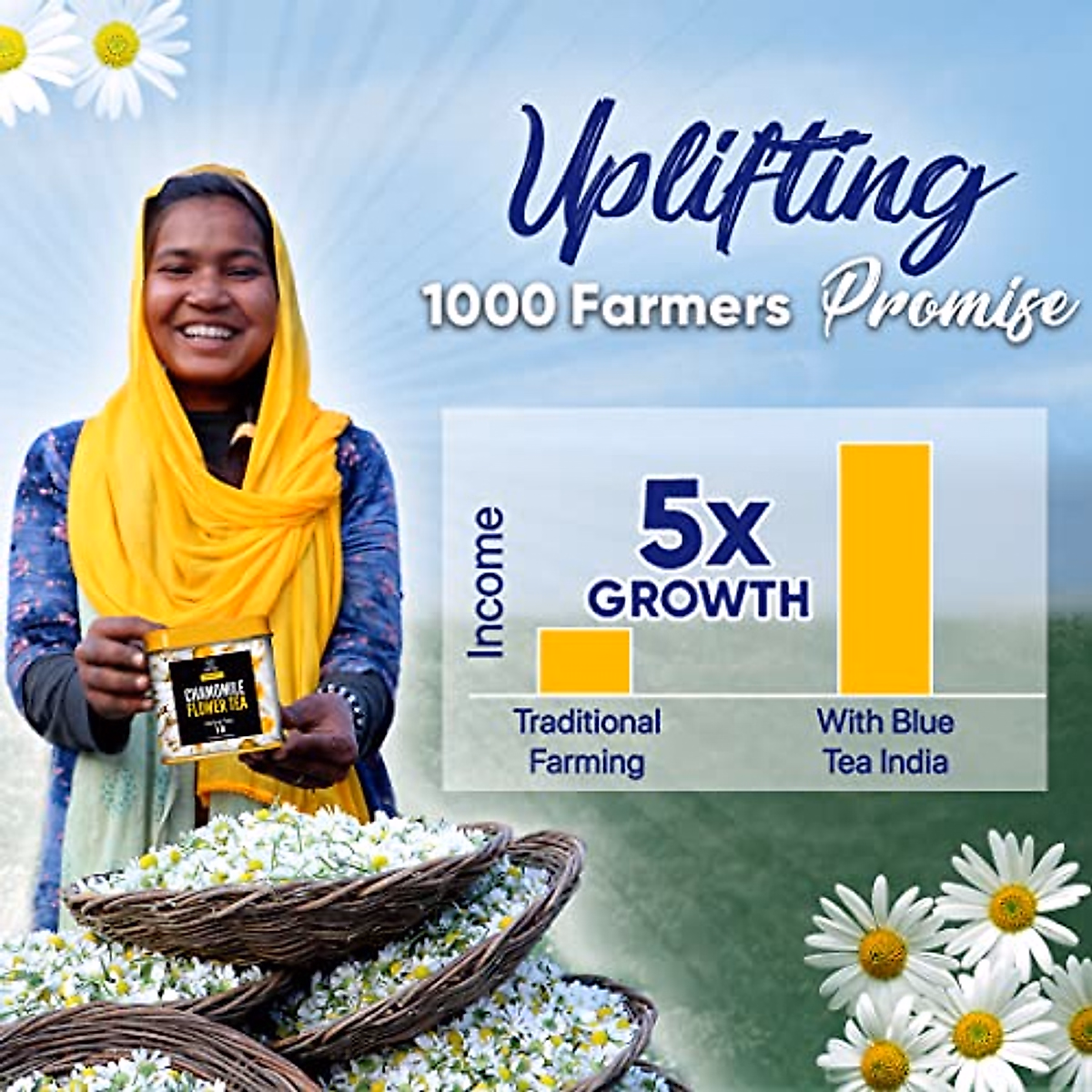 BLUE TEA - Rose Buds Herbal Tea - 1.05 Oz | Grade A | DETOX TEA | Caffeine Free Herbal Tea - Vegan - GMO-Free - Recycled Food Grade Pet Jar