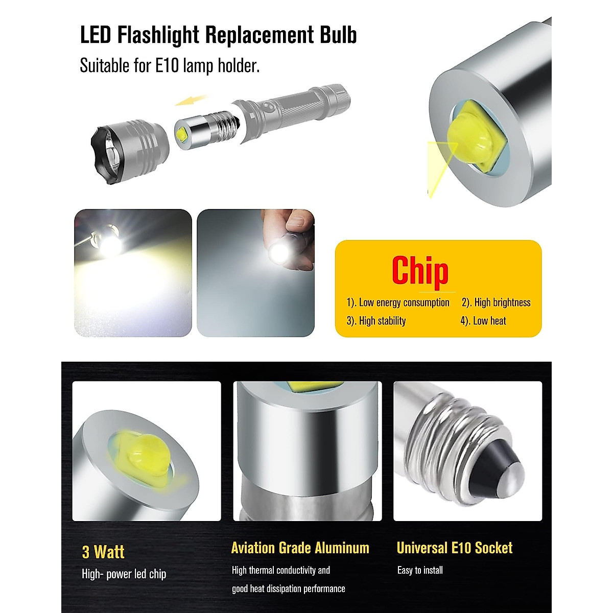 YEORO 2Pcs AC/DC 6-30V E10 Upgrade LED Flashlight Bulb,3W 6V 9V 12V 18V 19.2V 24V LED Conversion Kit for Torch Lantern Bike Work Light Maglit Bulbs,Non-Polarit