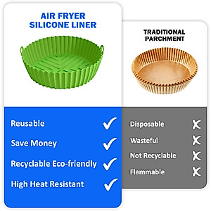 Air Fryer Liners with Oven Mitts and Pastry Brush – 7.5 x 7.5 x 2.5 Inches Reusable Air Fryer Liners Silicone Set with Basting Brush and Oven Gloves – Durable Silicone Material