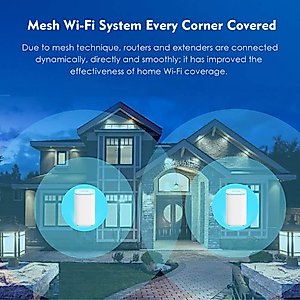 WAVLINK Mesh WiFi System, Up to 5,000 sq.ft Coverage, 3000Mbps Tri-Band Mesh WiFi Router,Replaces WiFi Router and Extender, 3 Gigabit Ports per Unit,USB Port