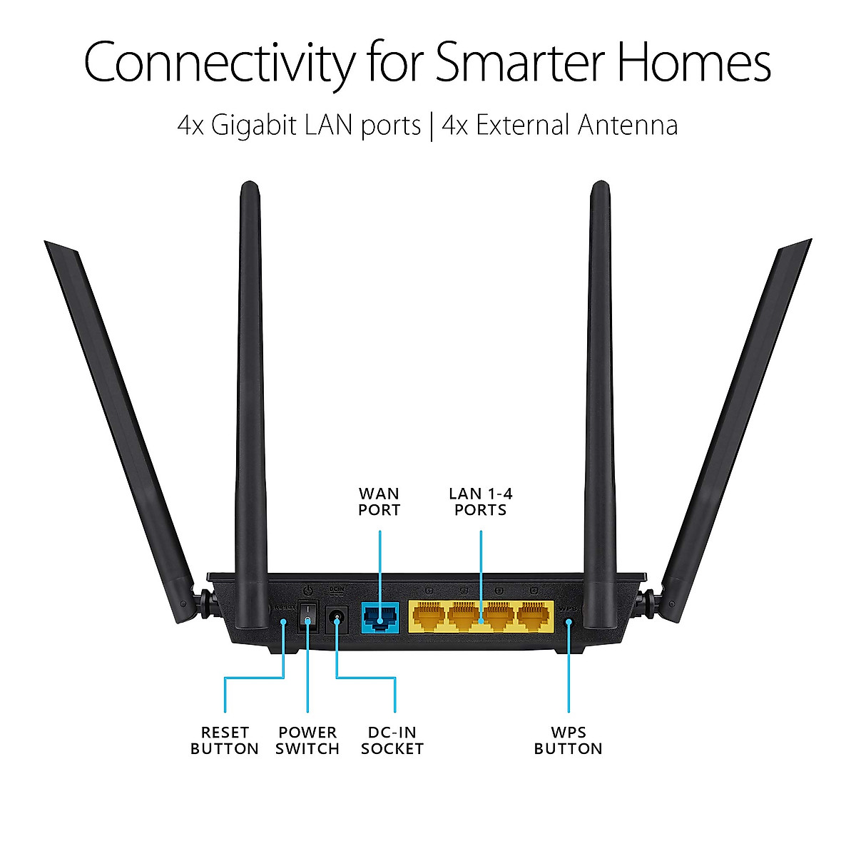 ASUS WiFi Router (RT-AC1200_V2) - Dual Band Wireless Internet Router, Gaming & Streaming, Easy Setup, Parental Control