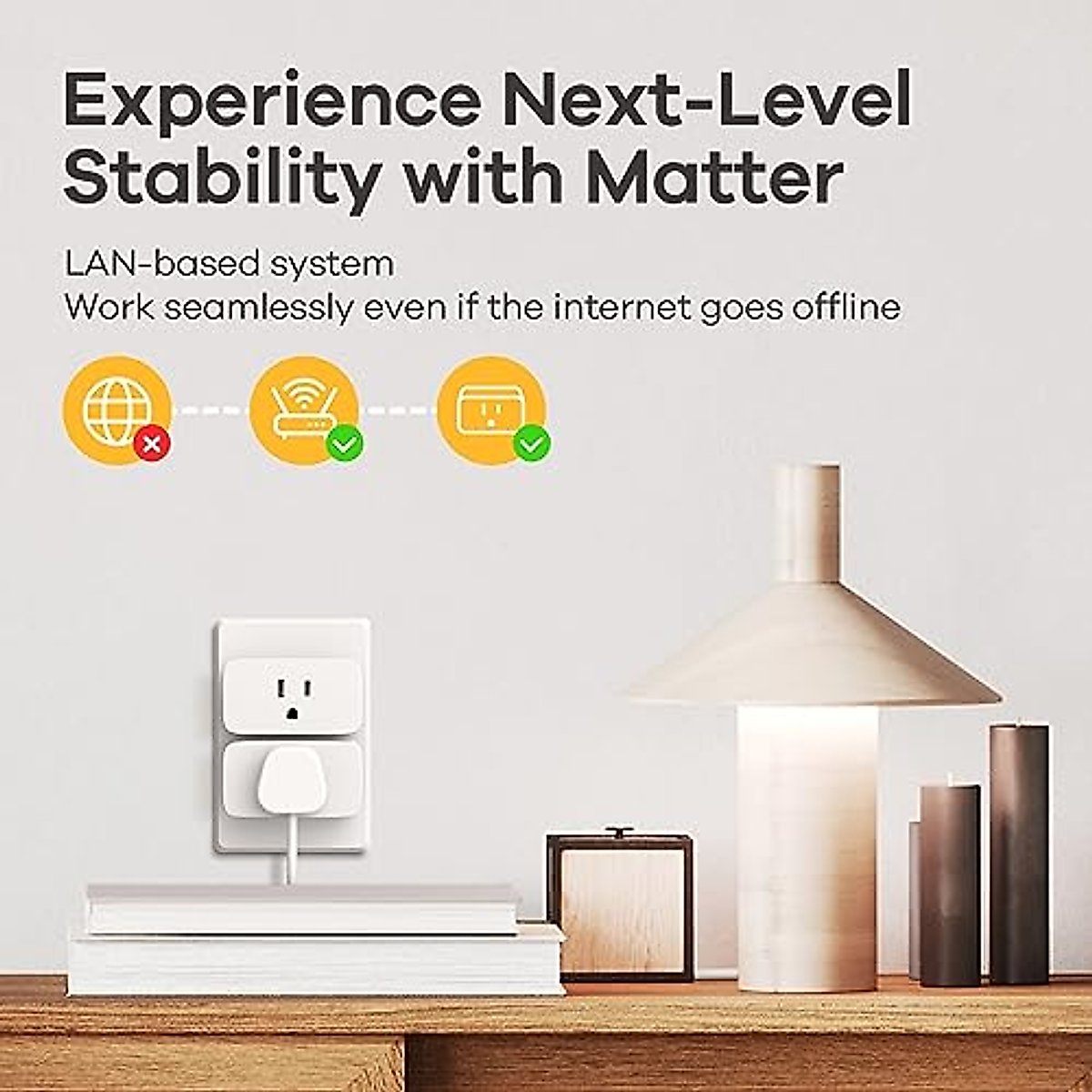 Linkind Matter Smart Plug, Work with Apple Home, Siri, Alexa, Google Home, SmartThings, Smart Outlet 15A/1800W Max, Smart Home Automation with Remote Control,Timer&Schedule, 2.4G Wi-Fi Only, 2 Pack
