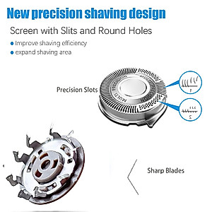 SH50/52 Replacement Heads Compatible with Philips Norelco Series 5000 Replacement Heads for 5000 Replacement Heads for Series 5000(S5xxx) AquaTouch (S5xxx),PowerTouch, 6Pack