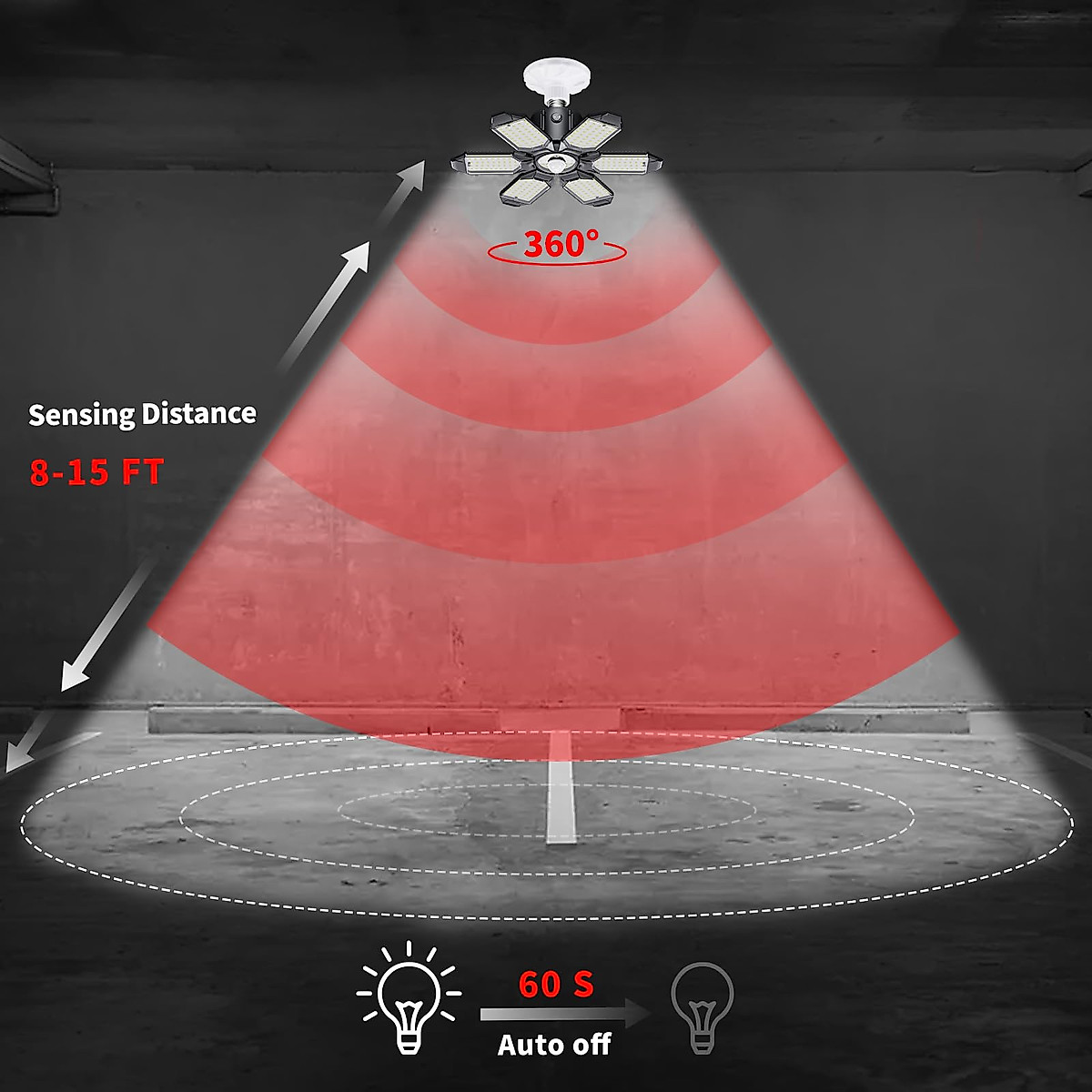 Craftersmark Motion Sensor Garage Light, 20000LM 200W Garage Lights Ceiling Led Motion Activated,Motion Light Indoor with Dusk to Dawn, E26/E27 Screw in Shop Light for Basement Barn Attic Warehouse