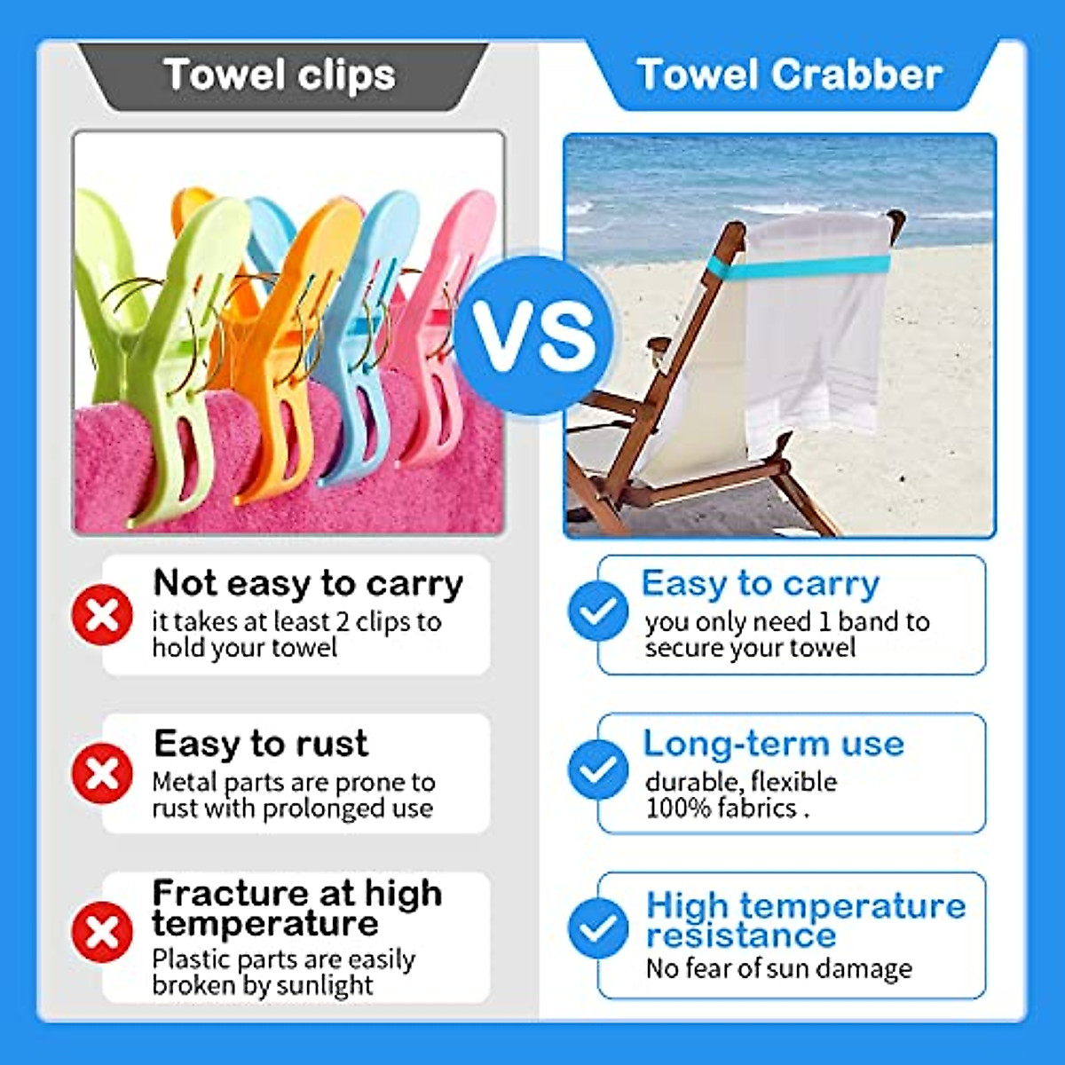4 Pack Towel Bands for Beach, Pool & Cruise Chairs, The Better Towel Chair Clips Towel Holder Beach Towel Clips