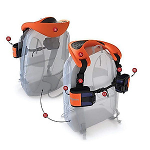 Child Shoulder Carrier Baby Saddle Toddler Hiking Backpack Baby Ankle Straps Hands Free Backpack-Holds a 44.1lb Child for Ergonomic Seat,Street Markets,Hiking