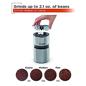 Electric Coffee Grinder Spice Grinder - Stainless Steel Blades Grinder for Coffee Bean Seed Nut Spice Herb Pepper, Brushed Stainless Steel Texture and Transparent Lid