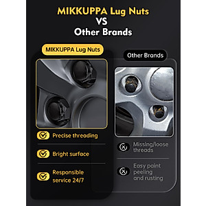MIKKUPPA 24pcs M12x1.5 Lug Nuts - Replacement for 1984-2022 Toyota 4Runner, 1995-2021 Tacoma, 2000-2006 Tundra Aftermarket Wheel - Black Closed End Lug Nuts