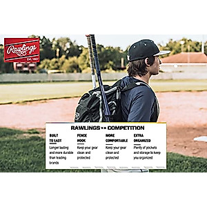 Rawlings R500 Series Baseball/Softball Backpack, Scarlet, 17.5˝ H x 15.5˝ W x 8.5˝ D