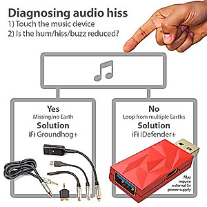 iFi iDefender+ USB Audio Ground Loop Eliminator (Type A > A) 5V