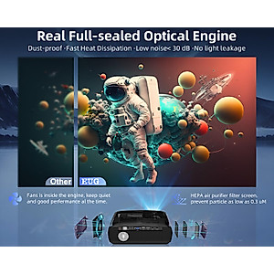 UHD 4K Projector with 5G Wifi Bluetooth, Home Cinema Daytime Projector for Gaming Office Works 13,000Lumens LCD Smart Projectors Wireless Casting with iPhone Laptop Netflix + Purple