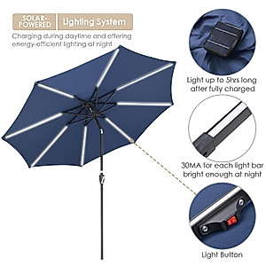 Yescom 9FT 8 Ribs Solar Powered Patio Umbrella with Tilt and Crank Outdoor Market Table Umbrella for Backyard Pool Night Party Event Yard Navy