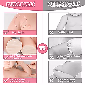 IVITA 20 inch Full Silicone Baby Dolls,Not Vinyl Dolls,Full Body Silicone Reborn Baby Dolls, Real Newborn Baby Dolls - Girl
