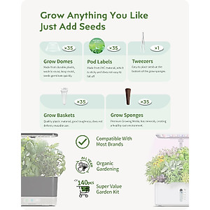 URUQ 140Pcs Hydroponic Pods Supplies: Grow Anything Kit with 35 Grow Sponges, 35 Grow Baskets, 35 Grow Domes, 35 Pod Labels - Compatible with Hydroponics Growing System Indoor Garden from Most Brands