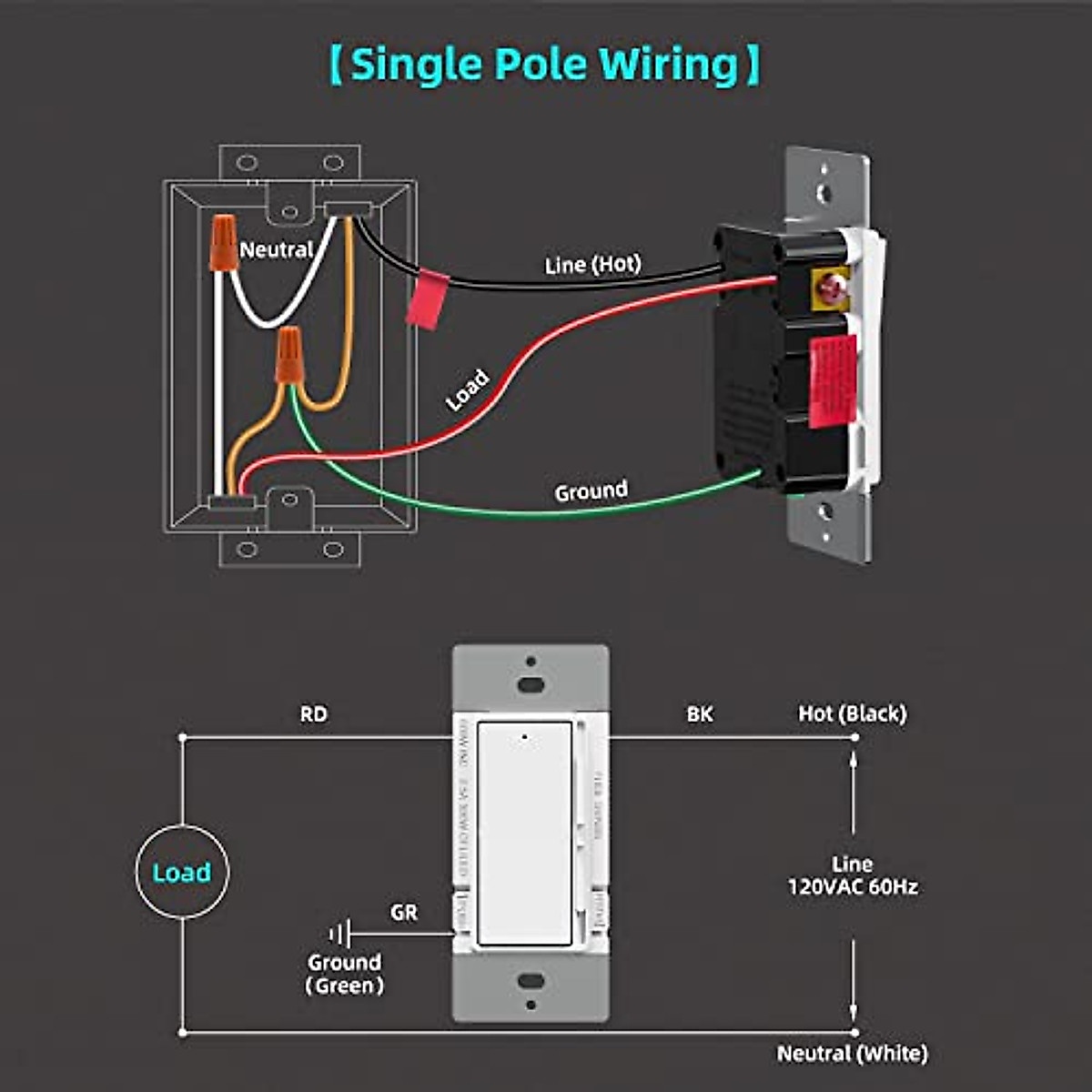 ELEGRP Digital Dimmer Light Switch for 300W Dimmable LED/CFL Lights and 600W Incandescent/Halogen, Single Pole/3-Way LED Slide Dimmer Light Switch, Wall Plate Included, UL Listed, 6 Pack, Matte White