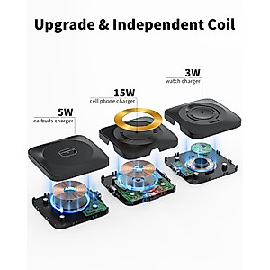 3 in 1 Wireless Charger for iPhone, iAXBi Magnetic Cell Phone Charging Station, Detachable Travel Charger Pad for iPhone 14/13/12 Series AirPods 3/2/Pro iWatch(Adapter not Included)