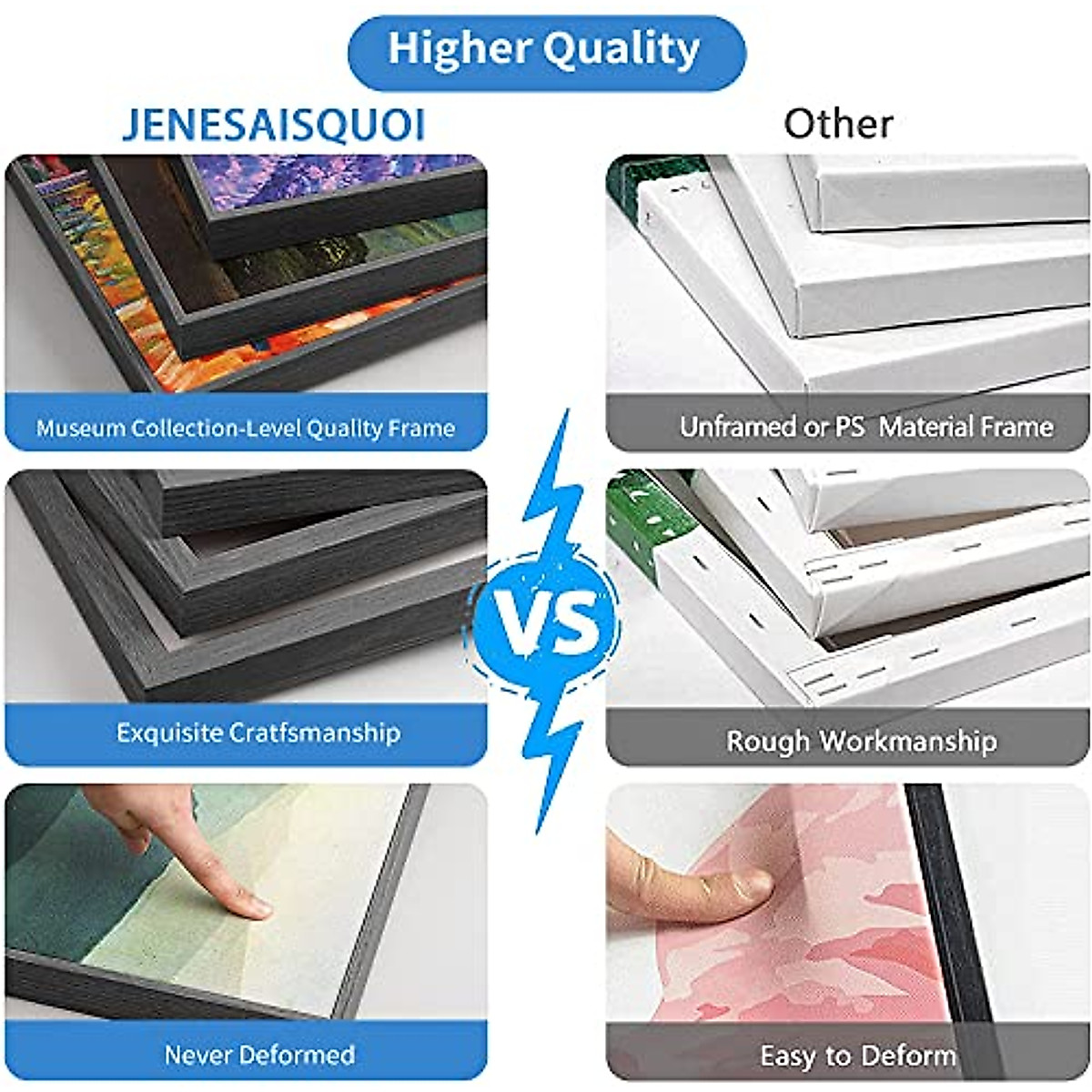 Custom Canvas Prints With Your Photos for Pet Family Photo Prints Personalized Canvas Framed Wall Art (Wood Black, 10" x 8")