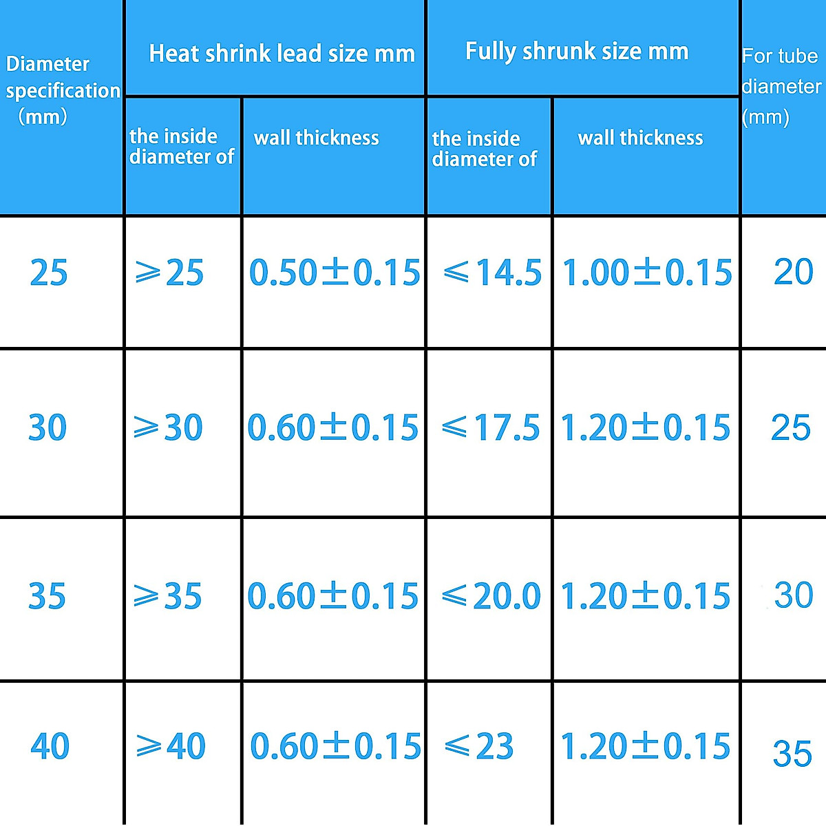 Aventik X-Tube Heat Shrink Wrap Tubing for Fishing Rod Grips with Non Slip Waterproof and Insulation 40 Inch Lengths Durable(Black-30mm)