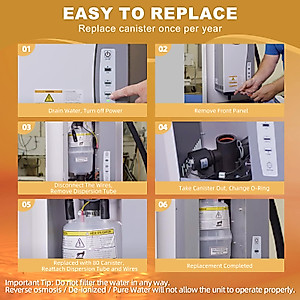 80 Canister Replacement for Aprilaire 800 Canister, 80 Steam Canister Substitute for Aprilaire 800 Replacement Canister (OEM), Canister Part 80 for Aprilaire 800 801 865 866 Whole House Humidifiers