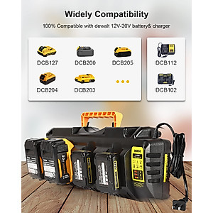 Lenoya DCB104 Battery Charger Replacement for Dewalt 12V/20V Max Battery Charger Station DCB104(Black)