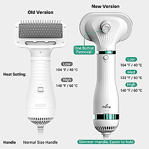 iPettie Pet Hair Dryer 2 with Slicker Brush, 3 Heat Settings, One-Button Hair Removal, Portable Dog Blower, Professional Home Grooming Furry Drying for Small Large Cat Dog