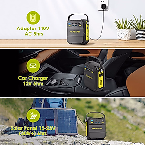 MARBERO Portable Power Station 83Wh Small Generator Solar Power Bank 80W(Peak 120W) Camping Laptop Charger Emergency Battery Pack with AC Outlet 4 USB Ports with Flashlight for Outdoor Home Travel