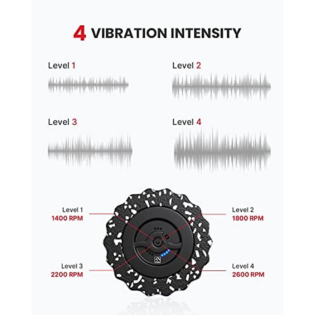 FITINDEX Electric Vibrating Foam Roller, Exercise, Yoga, Pilates, Massage, Back Pain Relief, Muscle Recovery, and Physical Therapy, 4-Speed & Rechargeable Versatile Fitness Roller Foam - Black