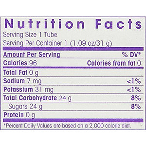 Insta-Glucose Liquid Diet Supplement, 1.09 0z, 3 Count