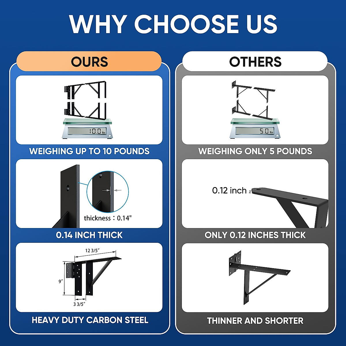 JUBEST Heavy Duty Gate Corner Brace Bracket, Anti Sag Gate Kit Adjustable Gate Hardware for Wooden Fence, Driveway, Corral Gates, Wood Windows(Door Not Include)