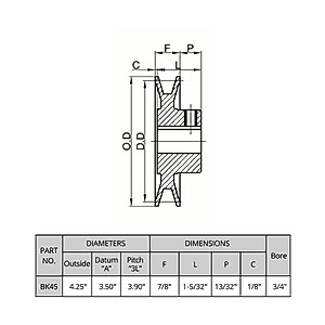 QWORK BK4534 V-Belt Pulley Single Groove, 4L/A or 5L/B V-Belt, 3/4" Bore, 4.25" OD A Belt or Cross Section Classical Cast Iron Fixed Bore 1 Groove V-Belt Sheave, for Many Existing Drive Design