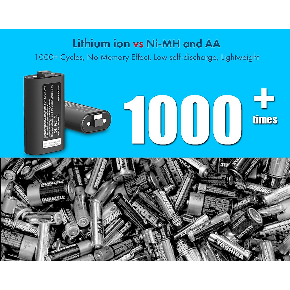 ElecGear Lithium ion Battery Pack for Xbox Wireless Controller, 2X 1200mAh Li-ion Rechargeable Battery for Xbox Series X/S, Xbox One Video Game Controller with 2X Play and Charge USB Cable