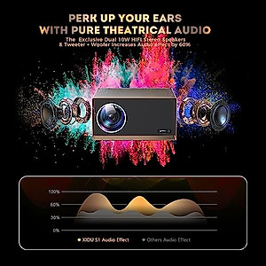 Projector with 5G WiFi and Bluetooth,XIDU 16000 Lumen Native 1080P Outdoor Movie Projector Support 4K,Home Theater Bluetooth Projector,Compatible with HDMI/USB/Laptop/iOS /Android Rose Brown