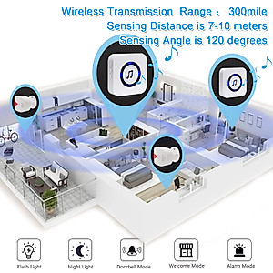 Indoor Motion Sensor Alarm-SanJie Door Bed Alarms and Fall Prevention Alert for Elderly/Kids/Caregivers, Bed Sensor Alarm for Dementia Patients with 5 Adjustable Volume Mute Mode for Garage