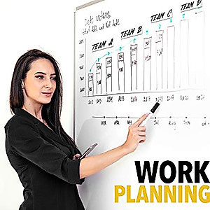 Dry Erase Magnetic Strips - Magnetic Tape Roll - Blank Write On Magnets - Sticky Labels and Stickers - Writable Flexible Magnet Sheet for Whiteboards, Refrigerator and Crafts