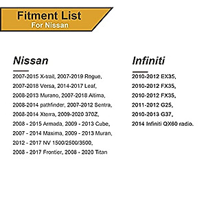 RED WOLF Aftermarket Radio Stereo Wire Harness Radio Antenna Adapter Fit Nissan Frontier/Pathfinder/Titan 2008-2020, Infinit QX60/G37 2010-2014