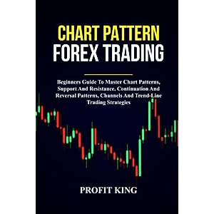 Chart Pattern Forex Trading: Beginners Guide To Master Chart Patterns, Support And Resistance, Continuation And Reversal Patterns, Channels And Trend-Line Trading Strategies.