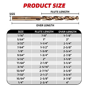 LUCKUT Cobalt Drill Bit Set- 13Pcs M35 High Speed Steel, Twist Jobber Length for Metal, Cast Iron and Wood Plastic with Metal Indexed Storage Case, 1/16"-1/4"