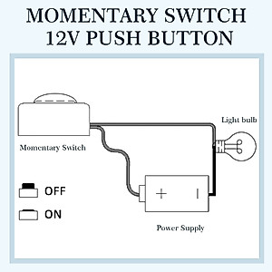 LEIFIDE Switch Push Button ON Off Switch 12V 24V Surface Mount Mini Button Switch Easy to Install Electronic Experiment Industrial Control Wait (Momentary Push Button)