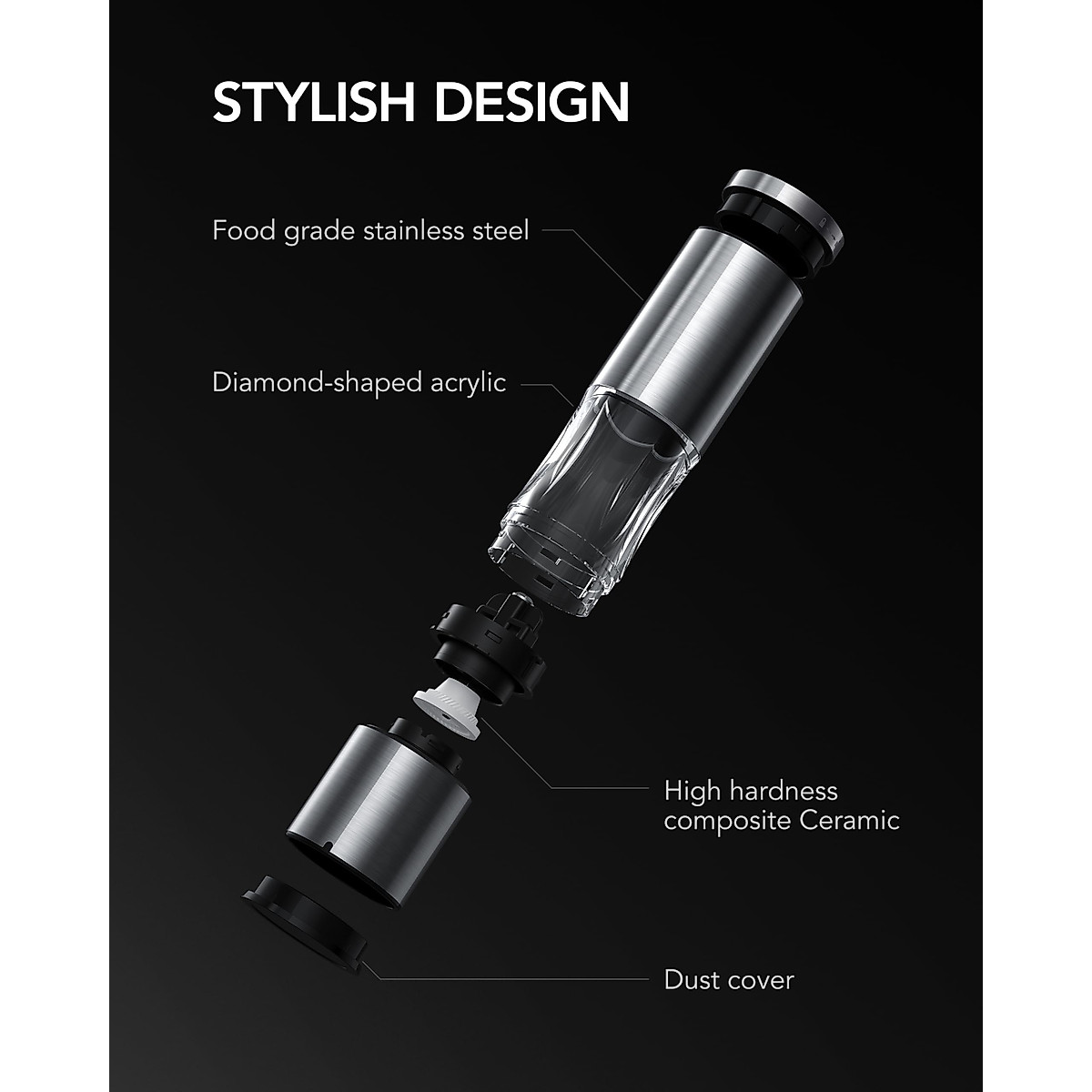 FORLIM Salt and Pepper Grinder Set with Dust Cover, Manual Pepper Mill with Adjustable Coarseness, Brushed Stainless Steel, Ceramic grinding core, 4.7oz Large Capacity, Spice Grinder (Set/Silver)