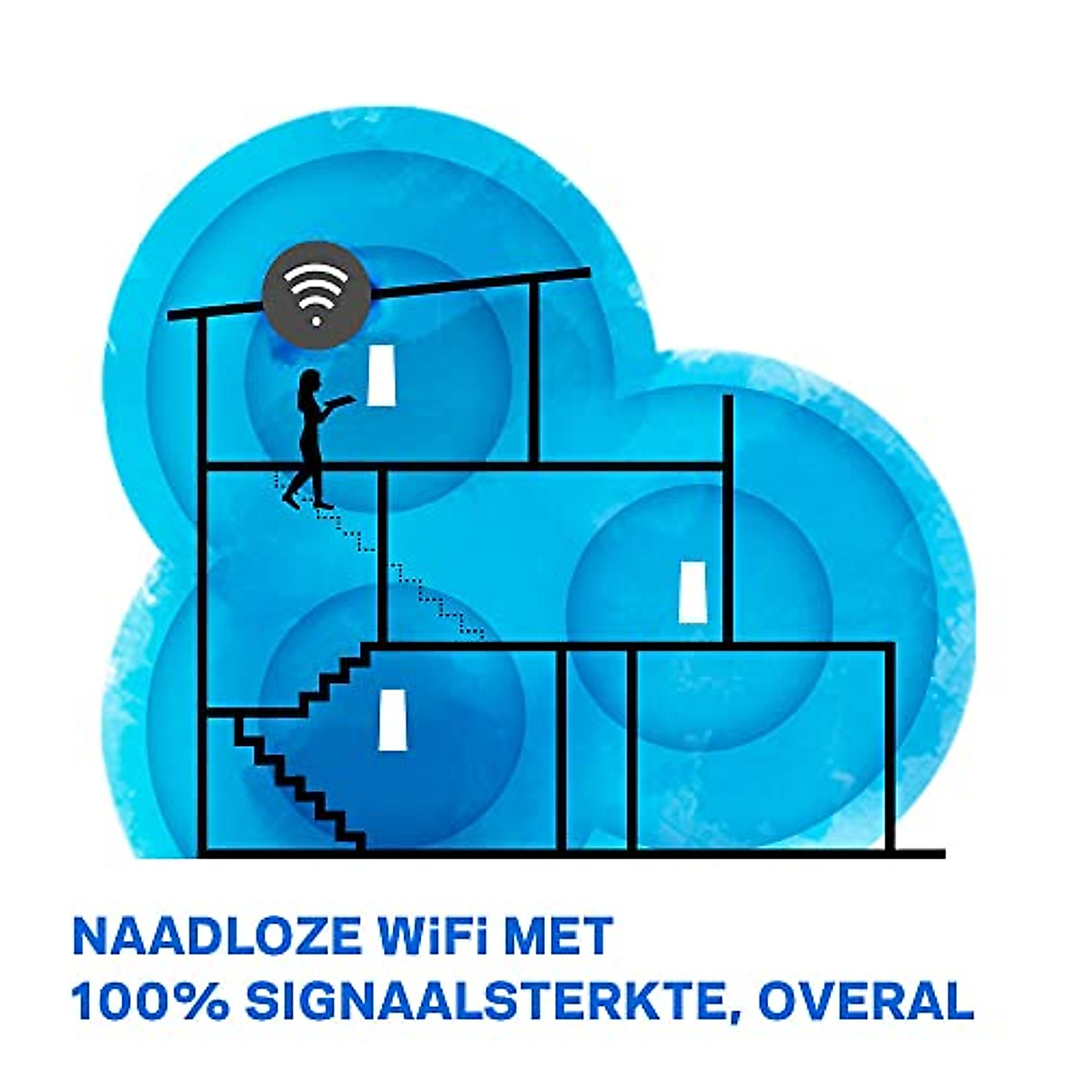 Linksys WLAN Mesh System White White