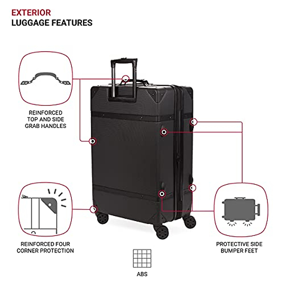 SwissGear 7739 Hardside Luggage Trunk with Spinner Wheels, Black, Checked-Large 26-Inch