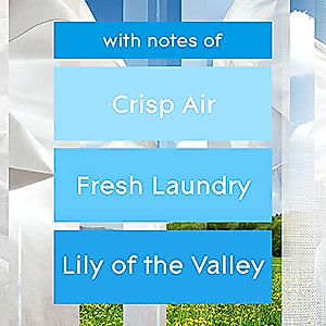 Glade PlugIns Refills Air Freshener, Scented and Essential Oils for Home and Bathroom, Clean Linen, 2.01 Fl Oz, 3 Count