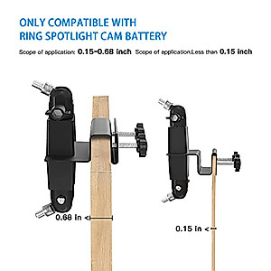 HOLACA 2-in-1 Weatherproof Gutter Mount for Ring Solar Panel, Spotlight Cam Battery and Stick Up Cam Battery Outdoor Mount Accessories for Ring Solar Panel (Black)