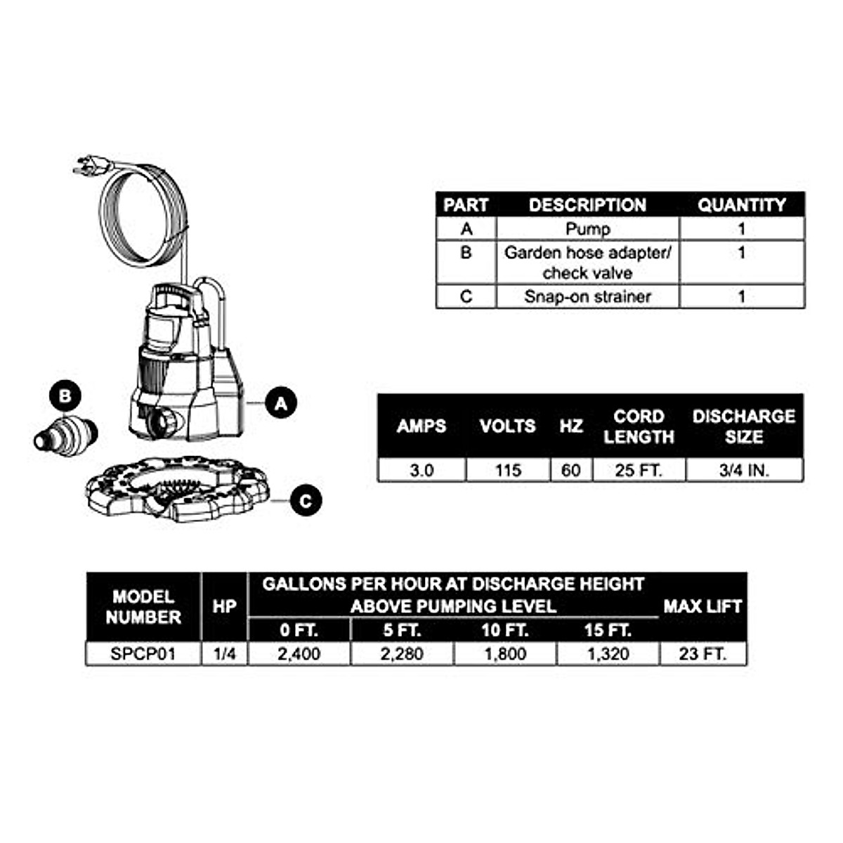 Star SPCP01 ¼ HP Automatic ON/OFF Swimming Pool Cover Pump with Garden Hose Adapter & 25' Power Cord, 2400 GPH Fast Water Removal, Submersible, Blue