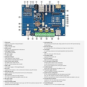 Waveshare Industrial IoT Wireless Expansion Module Designed for Raspberry Pi Compute Module 4