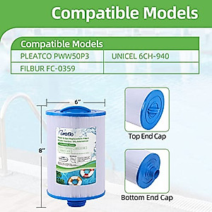 PUROFLO Spa Hot Tub Filter Cartridge Replacement for PWW50P3(1 1/2" Coarse Thread)|Unicel 6CH-940, 817-0050|Filbur FC-0359,25252, Waterway Front Access Skimmer, Screw in SAE Thread Filter 2 Pack