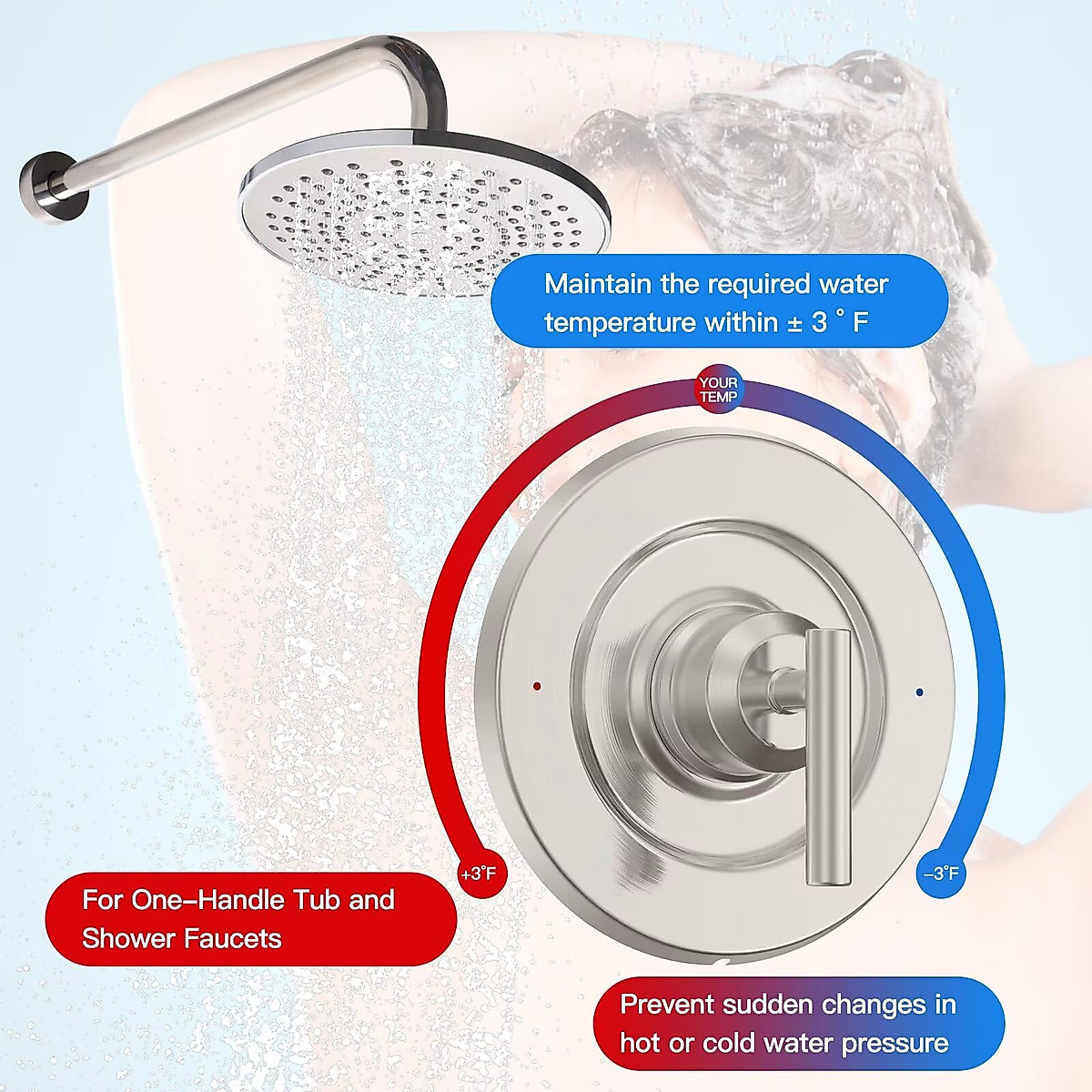 Vicue New Version Escutcheon Replacement for Moen 16090 Chateau Collection, for One-Handle Tub and Shower Faucets, Brushed Nickel